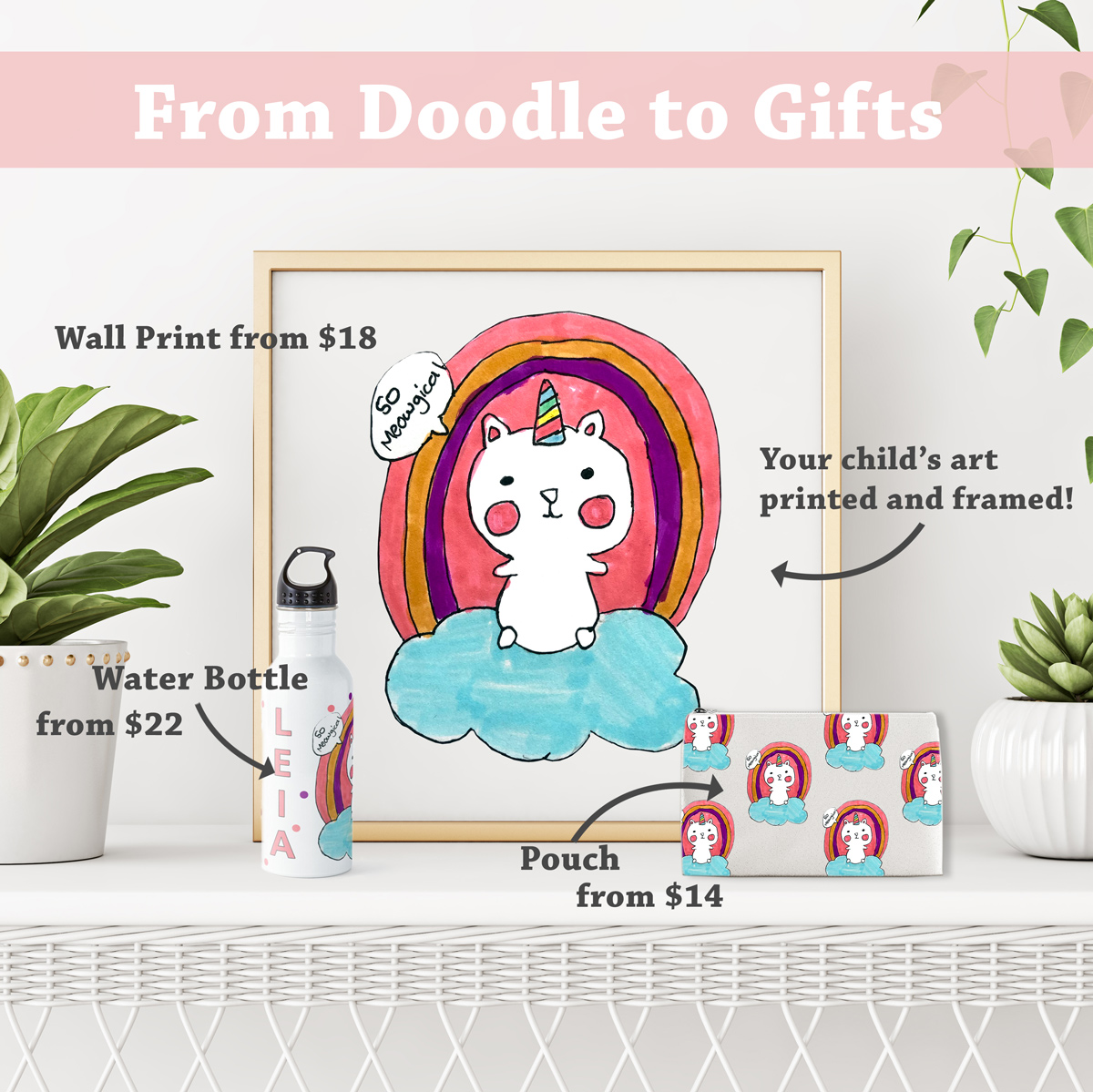 From Doodle To Gifts – Welcome to malin's art